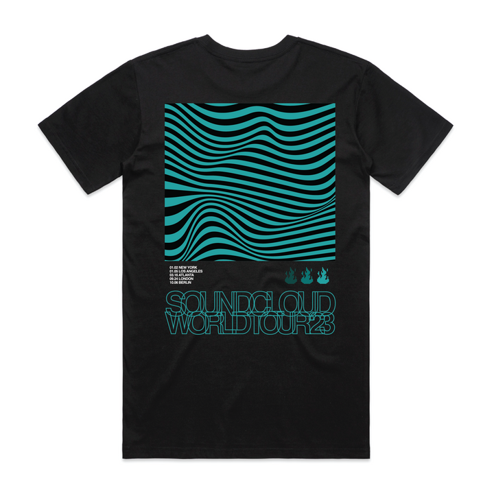 SoundCloud Store - SoundCloud