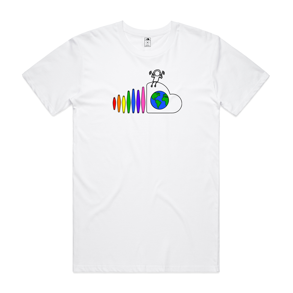 SoundCloud Store - SoundCloud